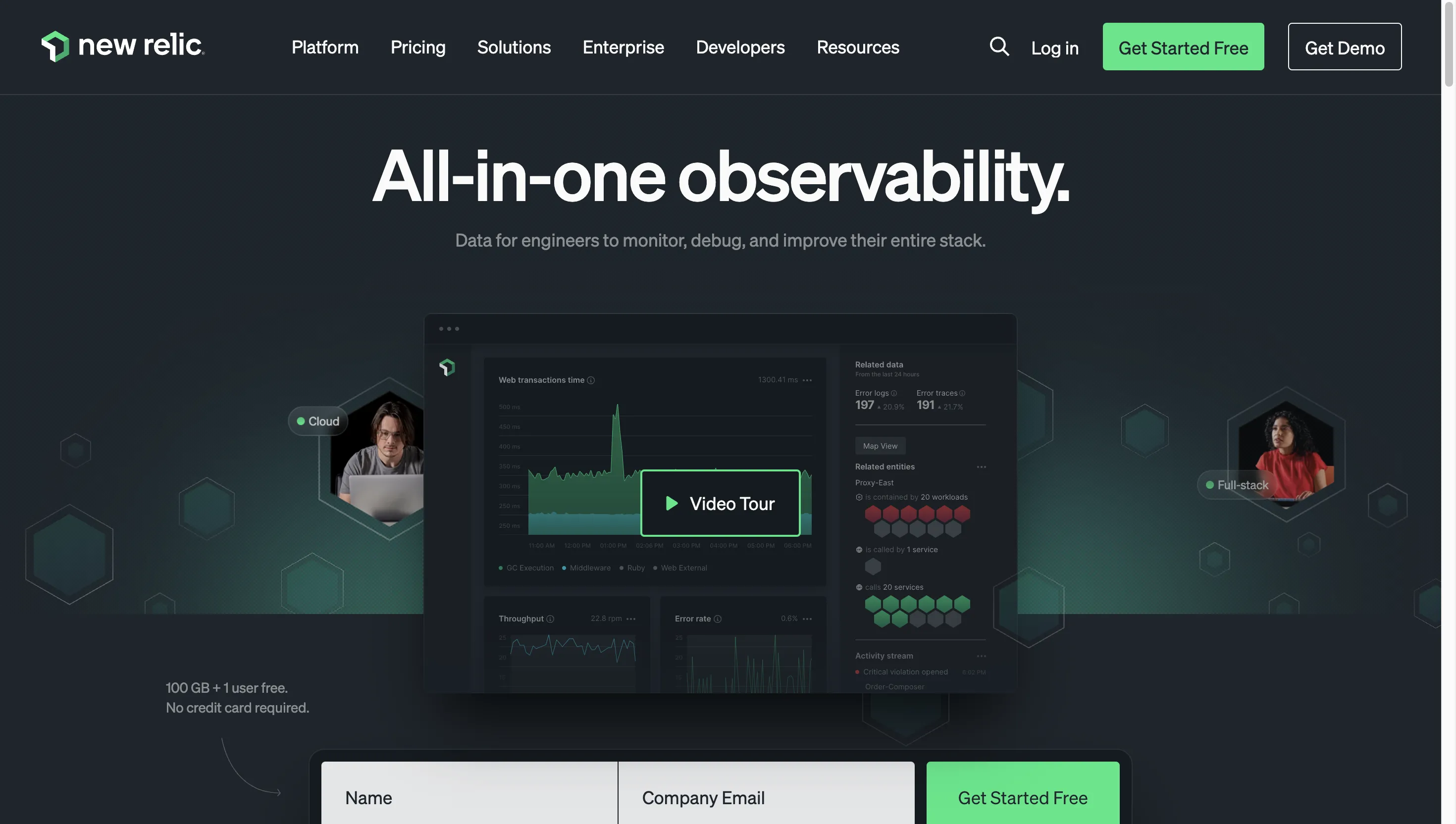 Top 15 Devops Monitoring Tools For Efficient Workflows In 2025 Signoz